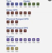 FF14｜FF14 引退アカウント｜RMT.club